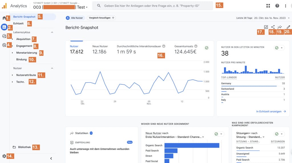 [GA4] Google Analytics 4 Property! Alle Vorteile von GA4 | 121WATT