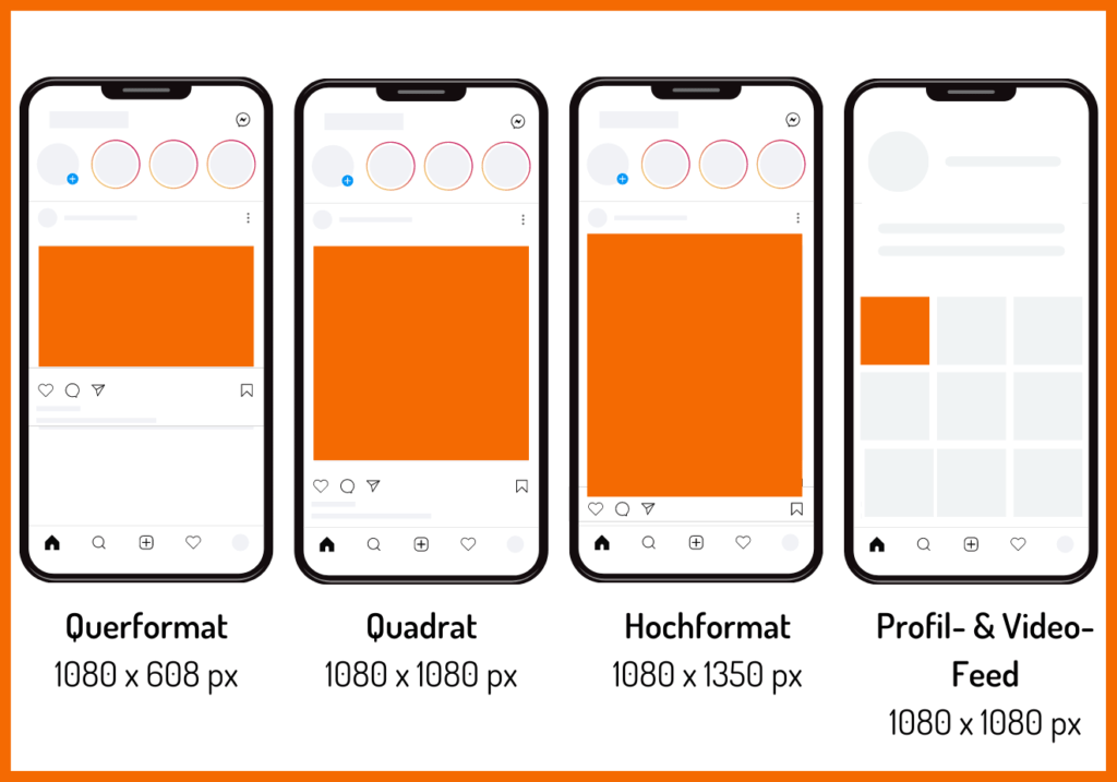 Instagram Bildgrößen & Formate 2025 | 121WATT