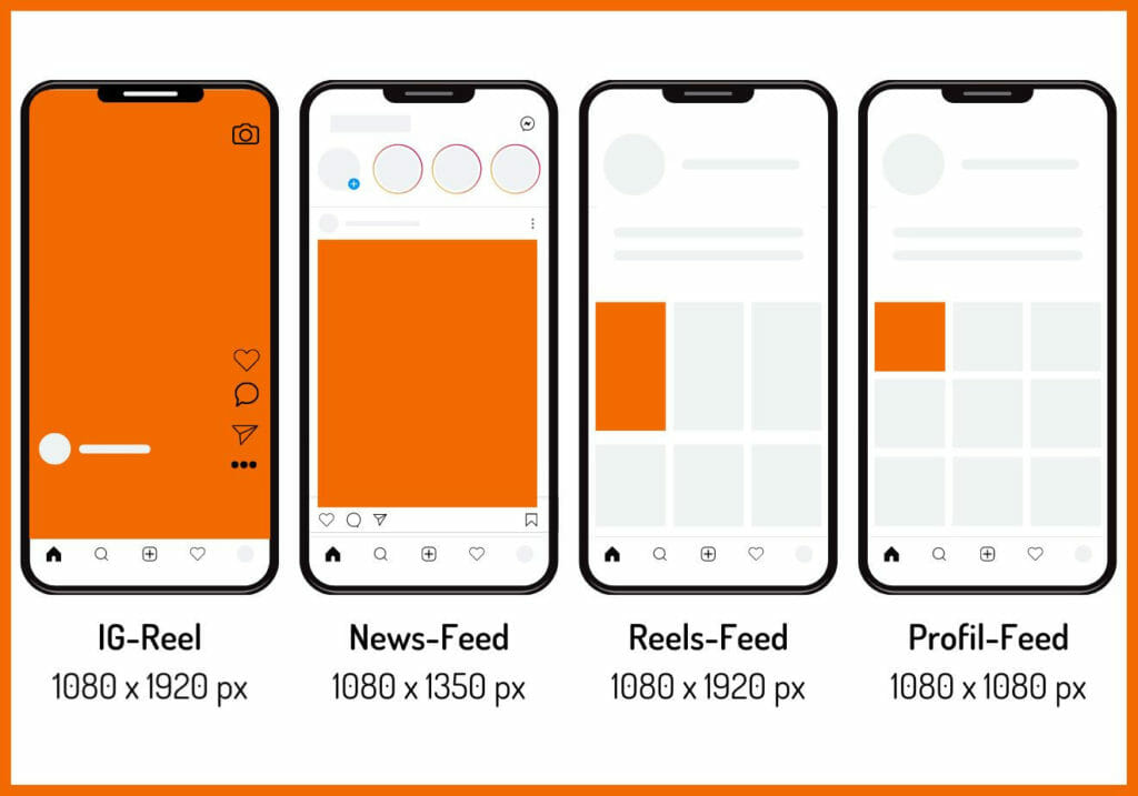 Instagram Bildgrößen & Formate 2025 | 121WATT