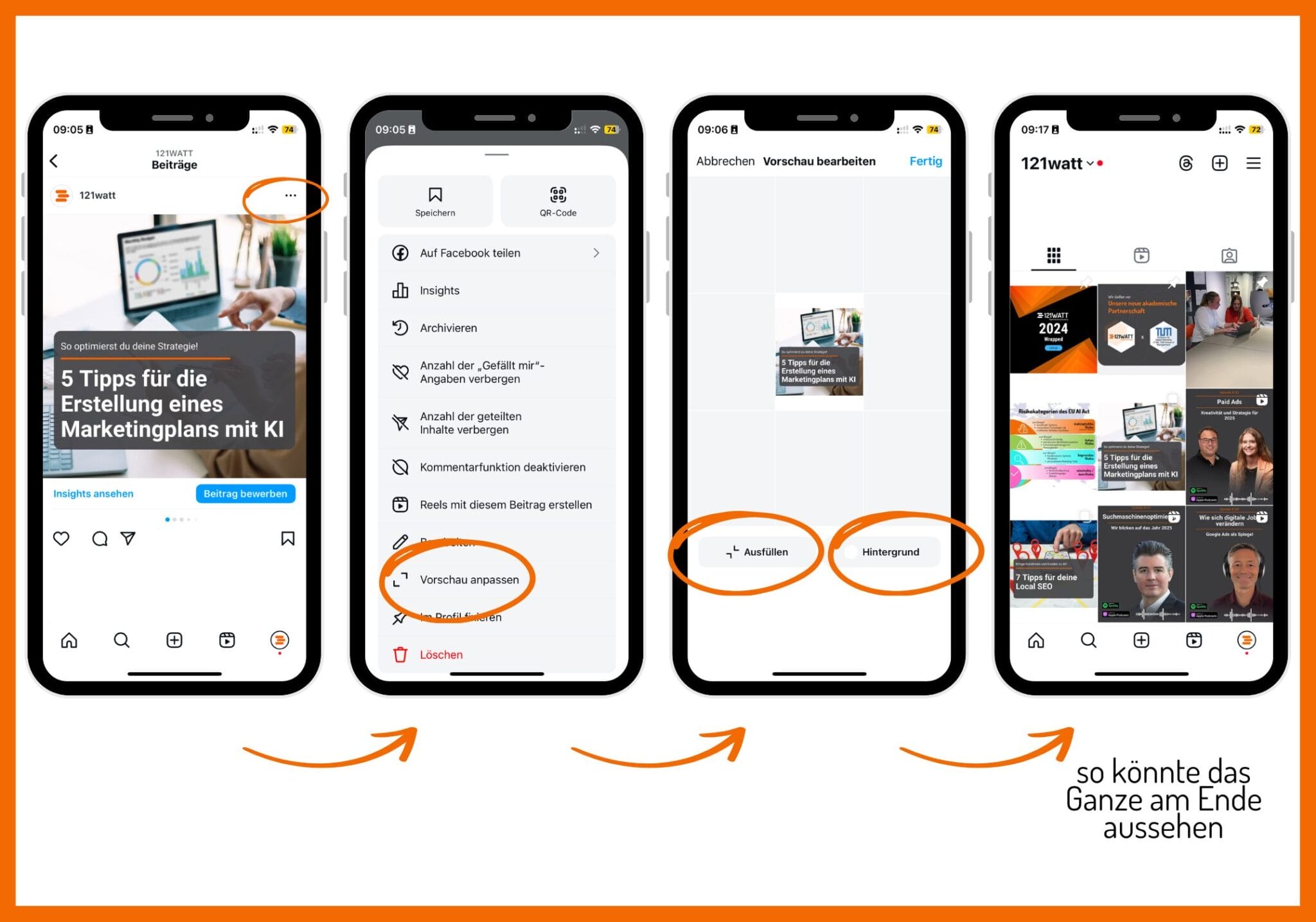 Instagram Bildgrößen & Formate 2026 | 121WATT