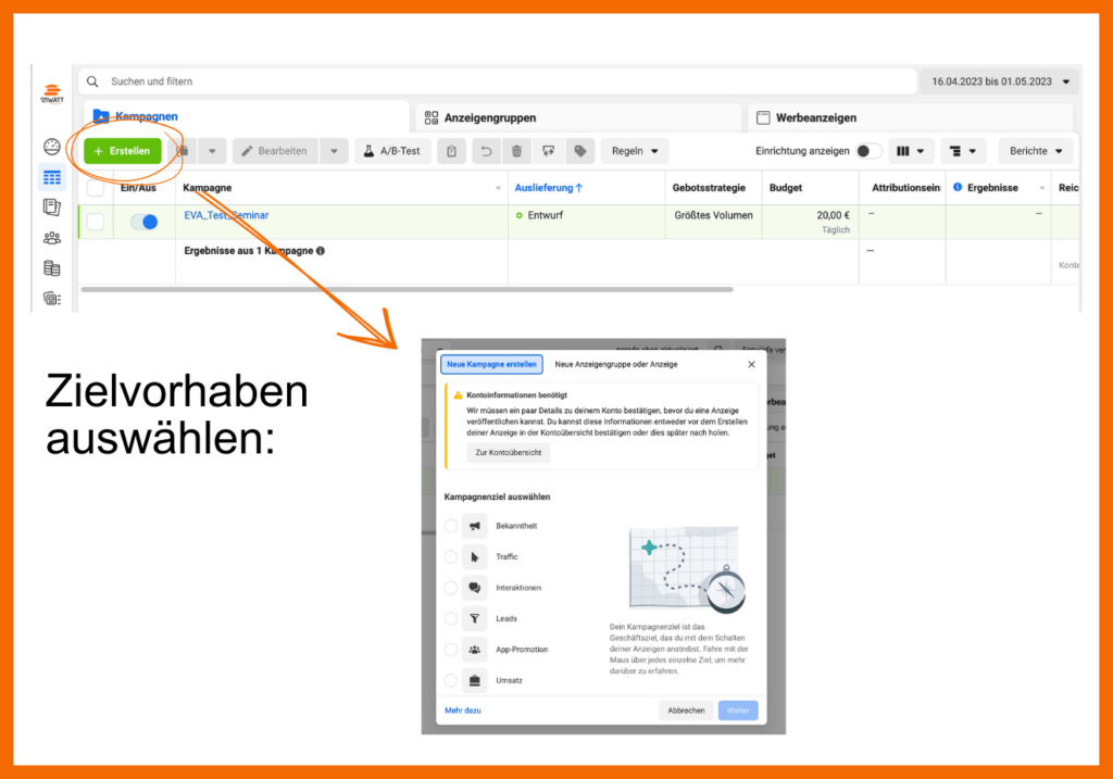 Erstelle die perfekte Meta Carousel Ad | 121WATT