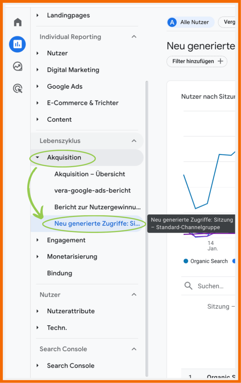 Traffic-Quellen in Google Analytics 4 | 121WATT